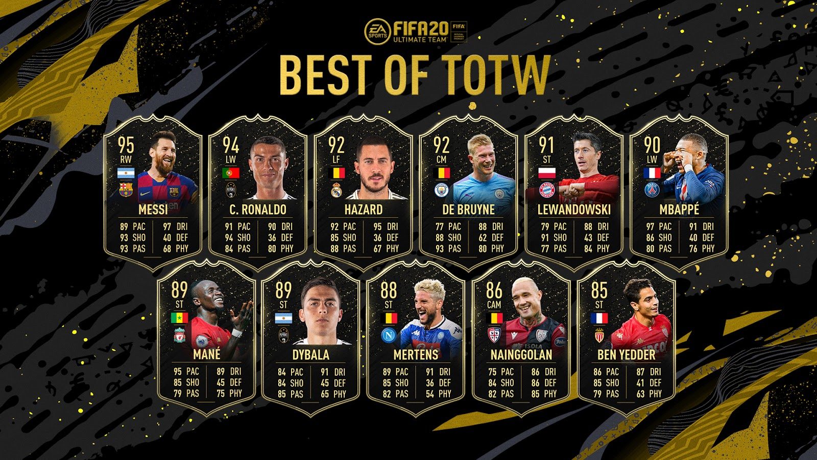 FIFA 20 Ultimate Team Black Friday - EA SPORTS Official Site
