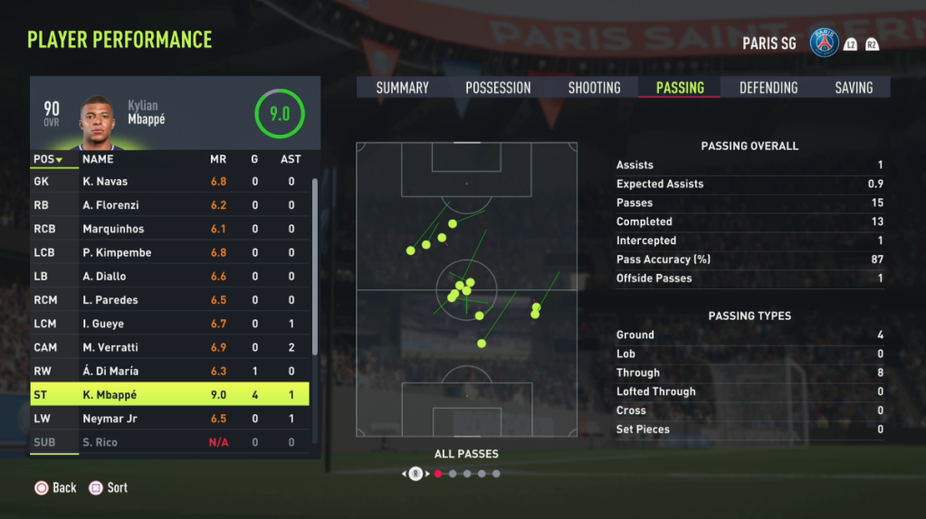 FIFA 22 Gameplay Deep Dive - July 2021 - EA SPORTS Official Site