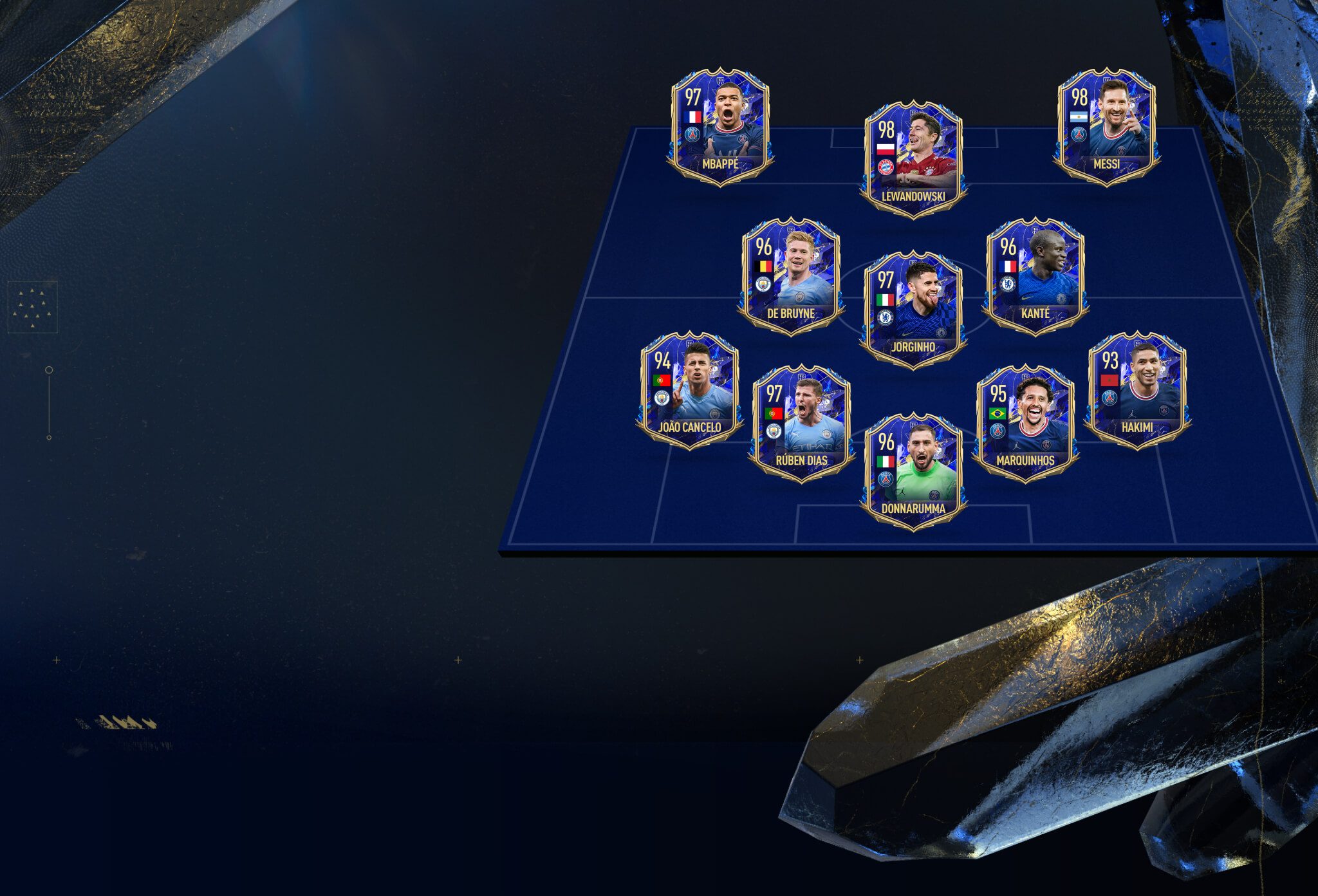 Fifa 22 Team Of The Year Ea Sports Official Site