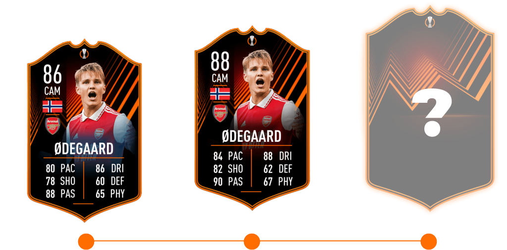 Road to the Knockouts - FIFA 23 Ultimate Team™ - Official Site Road to the Knockouts - FIFA 23 Ultimate Team™ - Official Site