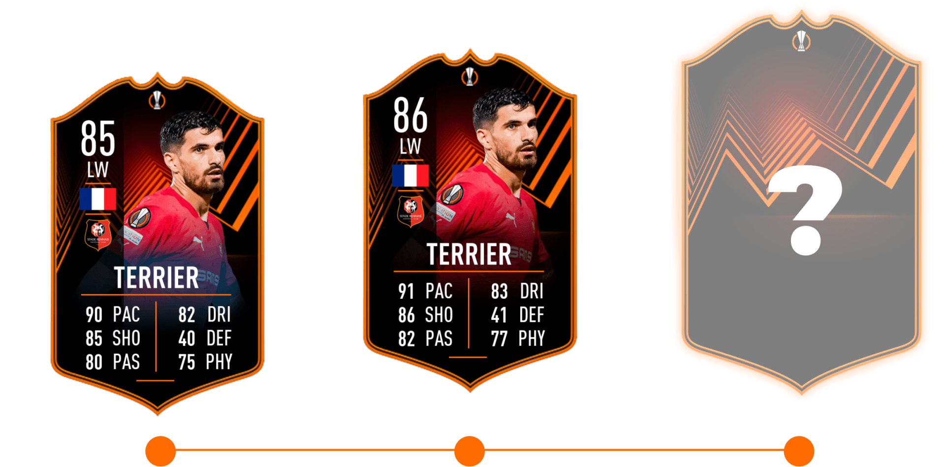 Road To The Knockouts Fifa 23 Ultimate Team™ Official Site