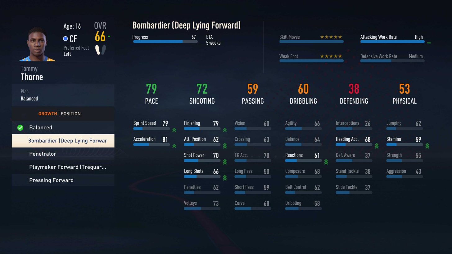 FIFA 23 | Player Development - EA SPORTS