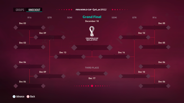 FIFA 23 | Pitch Notes - FIFA World Cup