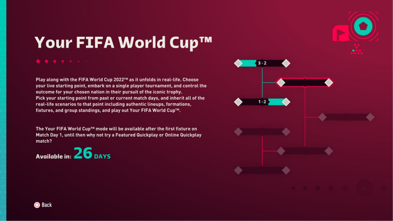 FIFA 23 | Pitch Notes - FIFA World Cup