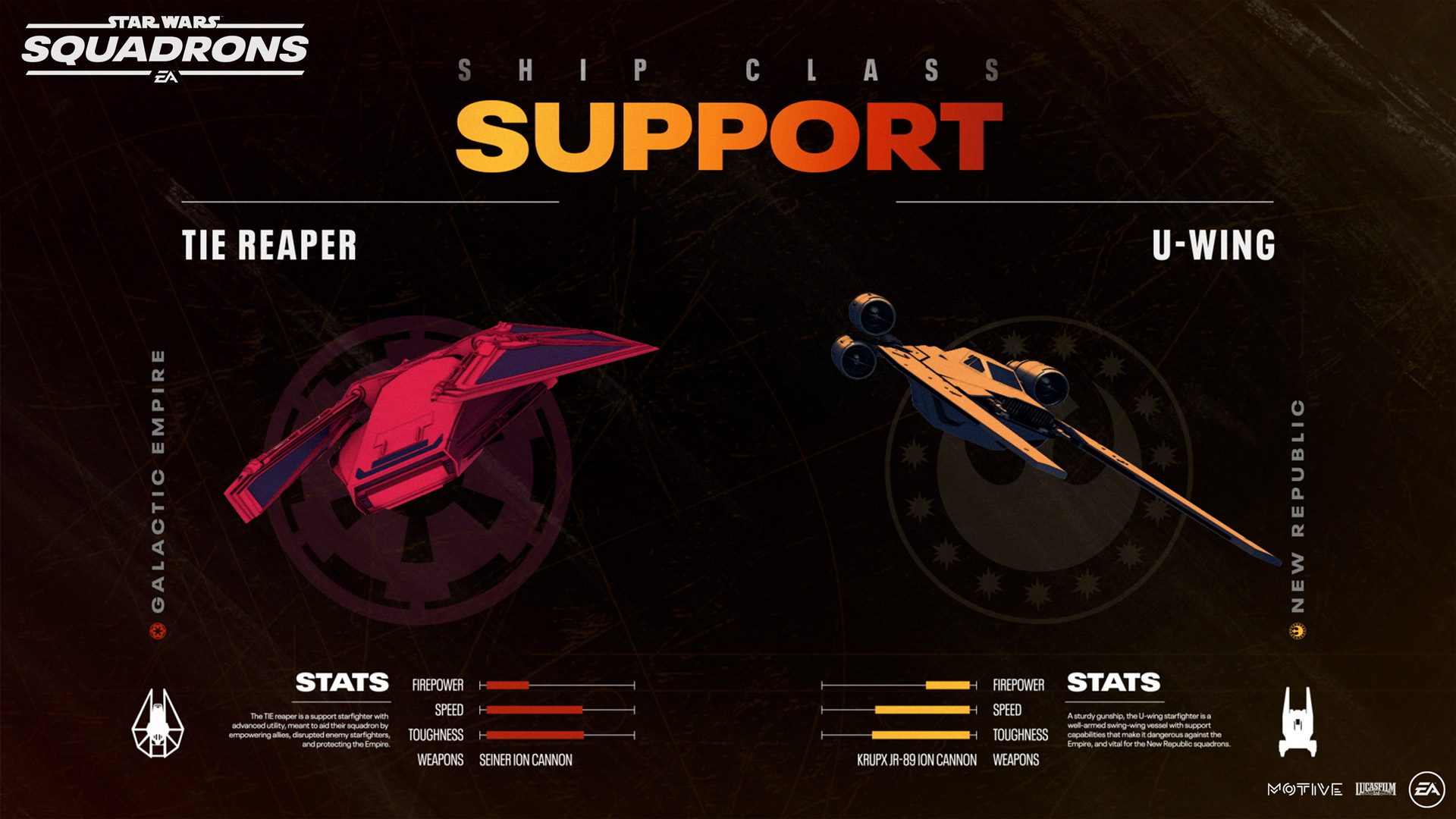 STAR WARS™: Squadrons – Trailer und Screenshots – Offizielle EA-Website