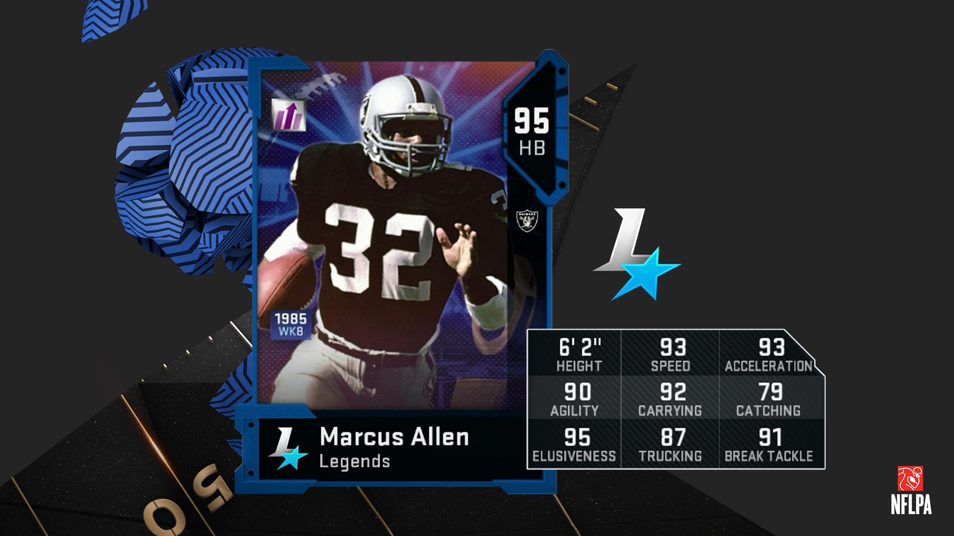 Madden Ultimate Team Legends: Week 17