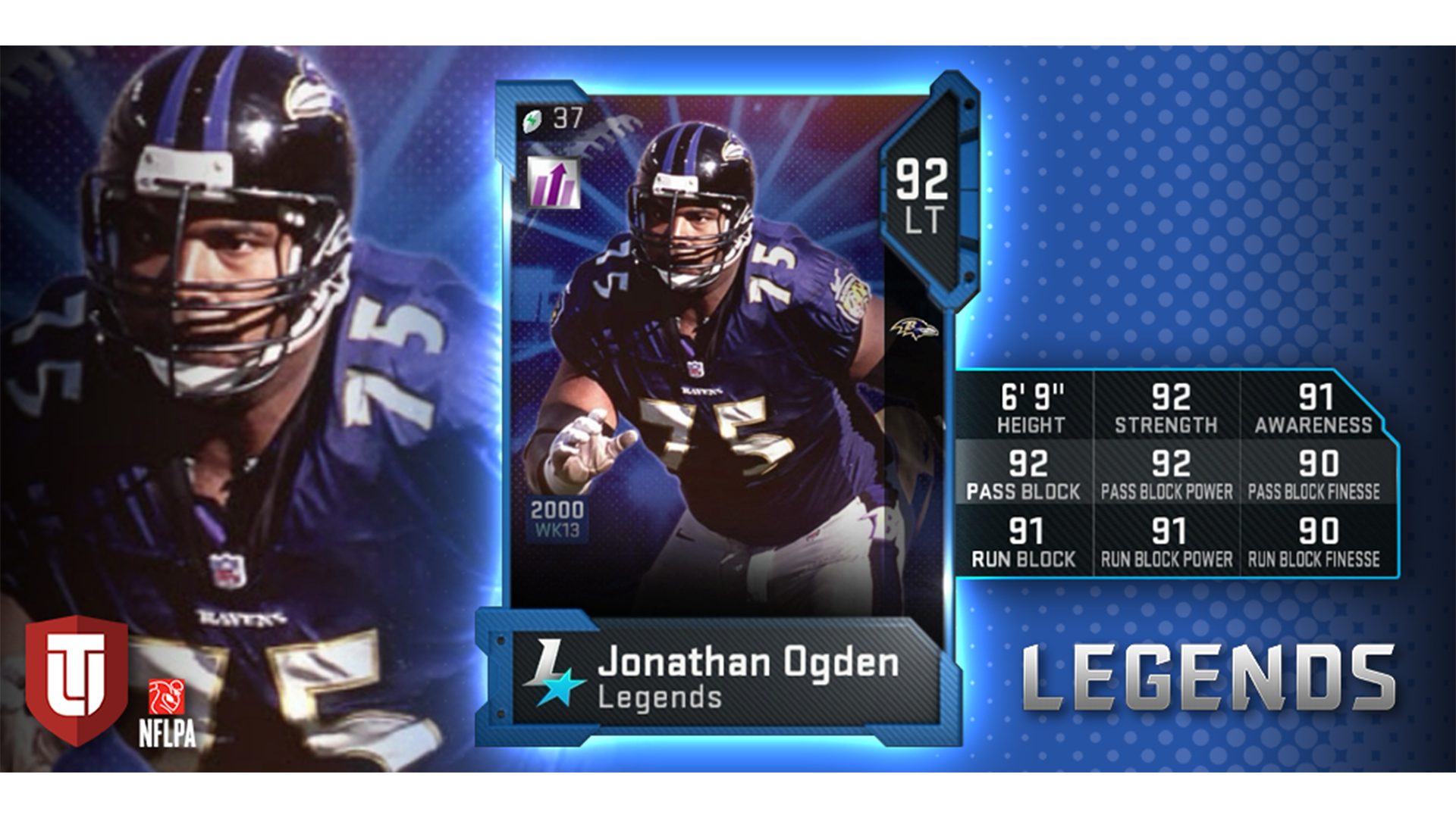 MUT Legends in Madden NFL 19: Week 2