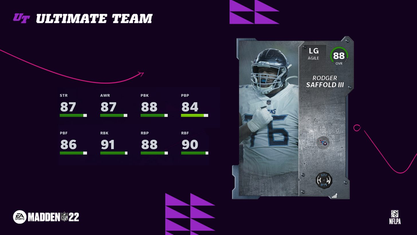 Madden NFL 22 Ultimate Team Newsletter September 3, 2021