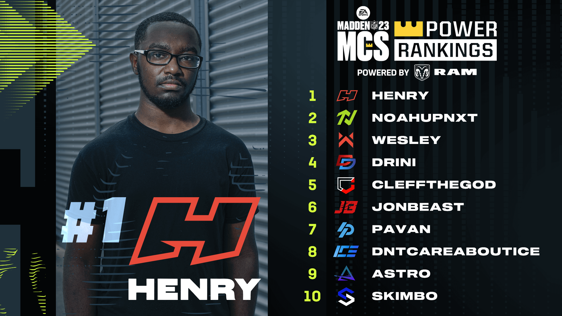 Ultimate Kickoff Tournament Announcement