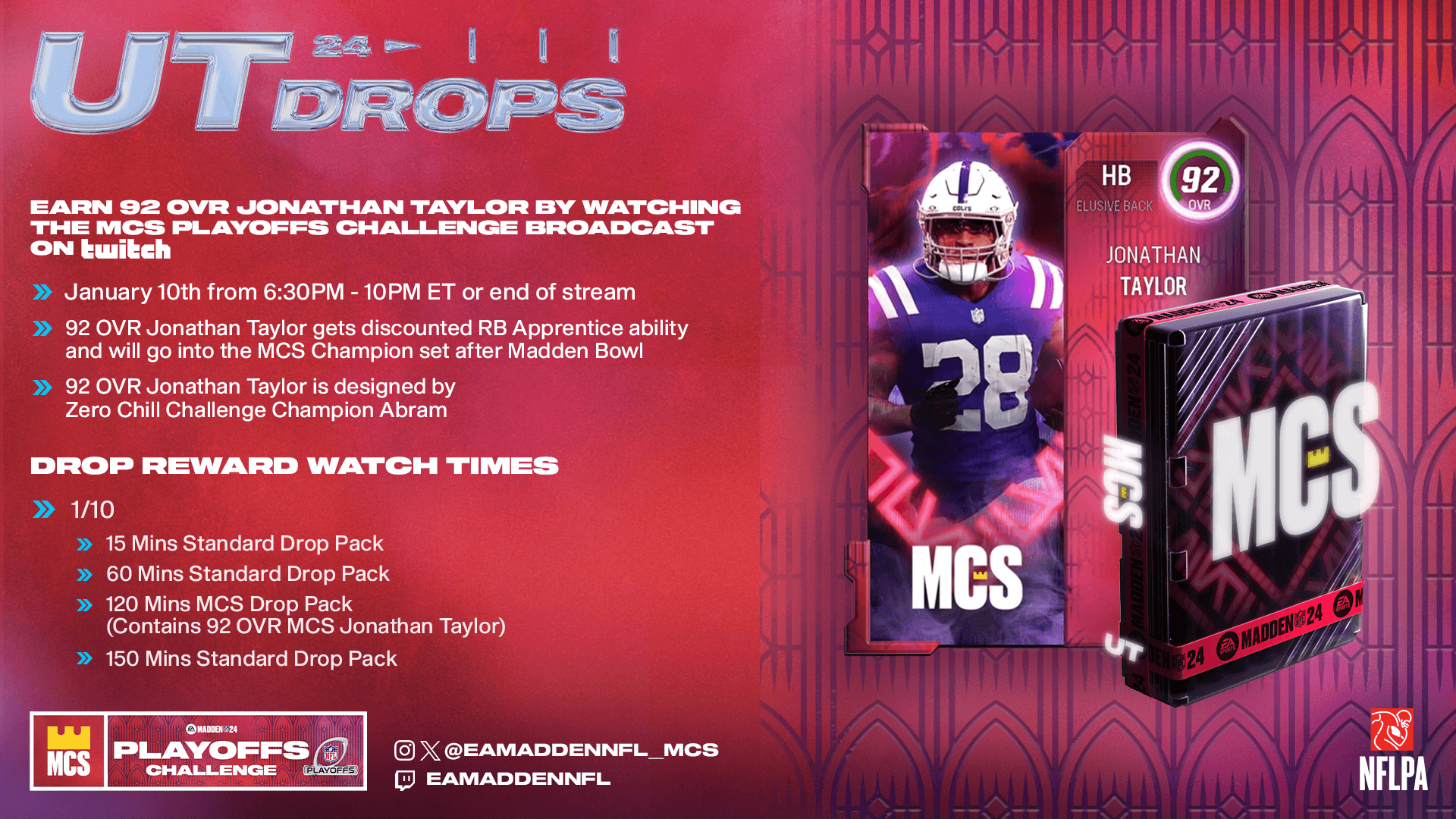 MADDEN 24 NFL - MCS PLAYOFF CHALLENGE FINALISTS