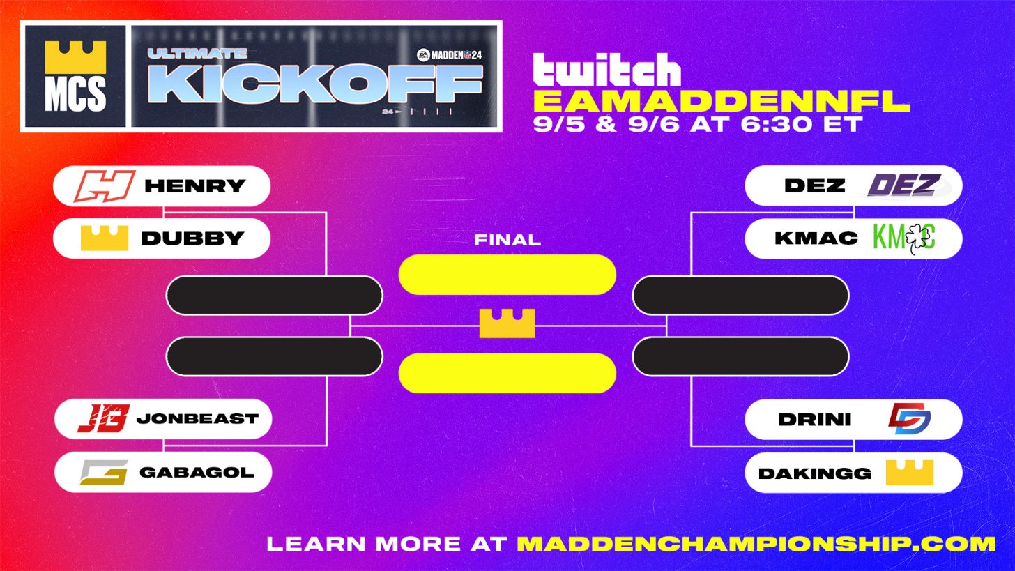 MADDEN NFL 24 - ULTIMATE KICKOFF BROADCASTS