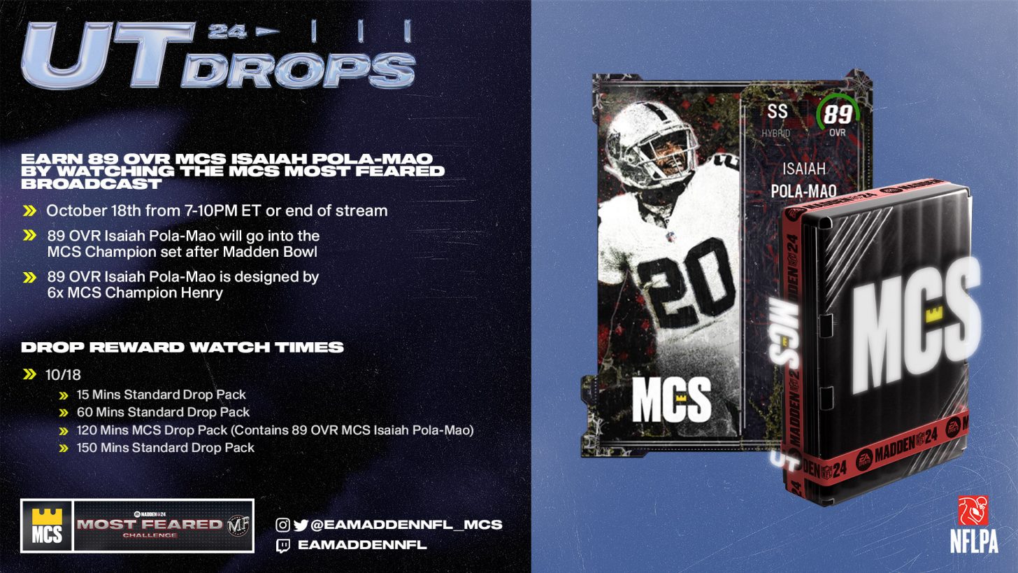MADDEN 24 NFL - MCS MOST FEARED CHALLENGE BROADCAST