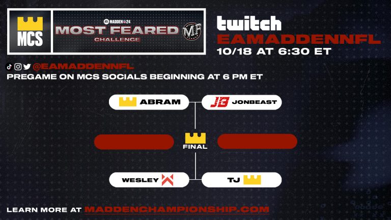 MADDEN 24 NFL - MCS MOST FEARED CHALLENGE BROADCAST