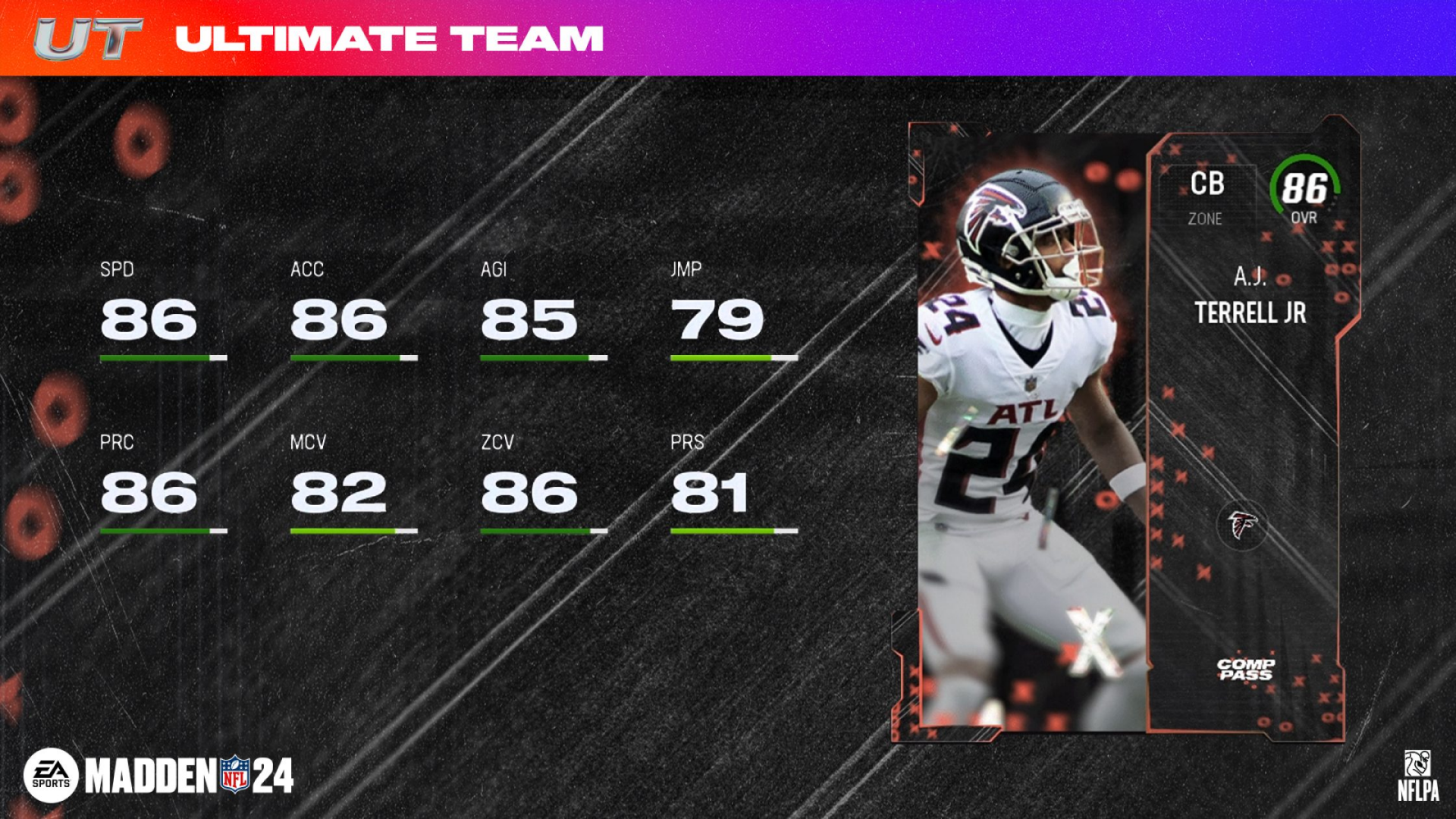 Madden NFL 24 - Season 1: Next Era