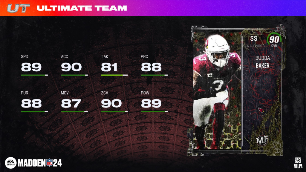 Madden NFL 24 - Ultimate Team Most Feared - EA SPORTS
