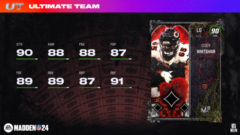 Madden NFL 24 - Ultimate Team Most Feared - EA SPORTS