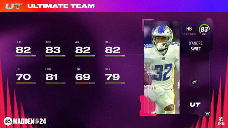 Madden NFL 24 - Season 1: Next Era