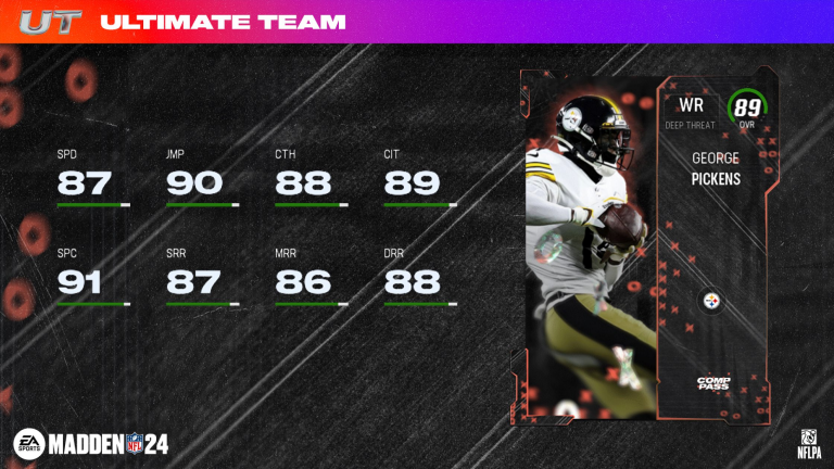 Madden NFL 24 - Season 1: Next Era