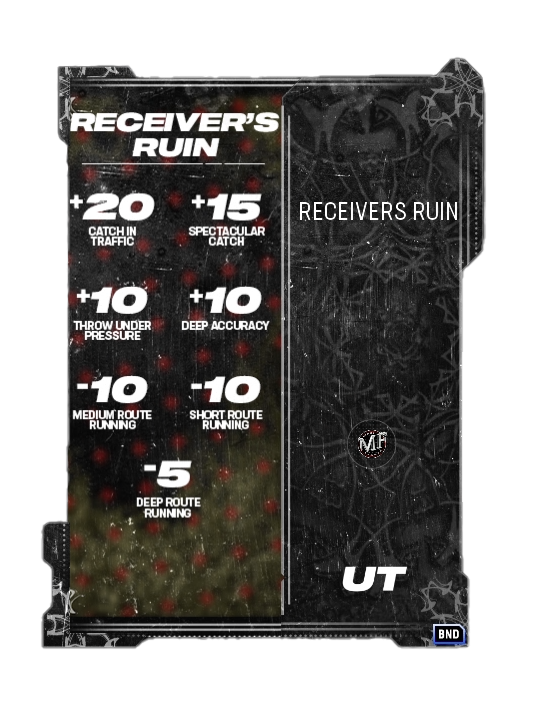 Madden NFL 24 - Ultimate Team Most Feared - EA SPORTS