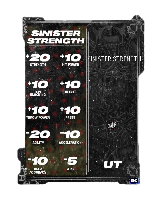 Madden NFL 24 - Ultimate Team Most Feared - EA SPORTS