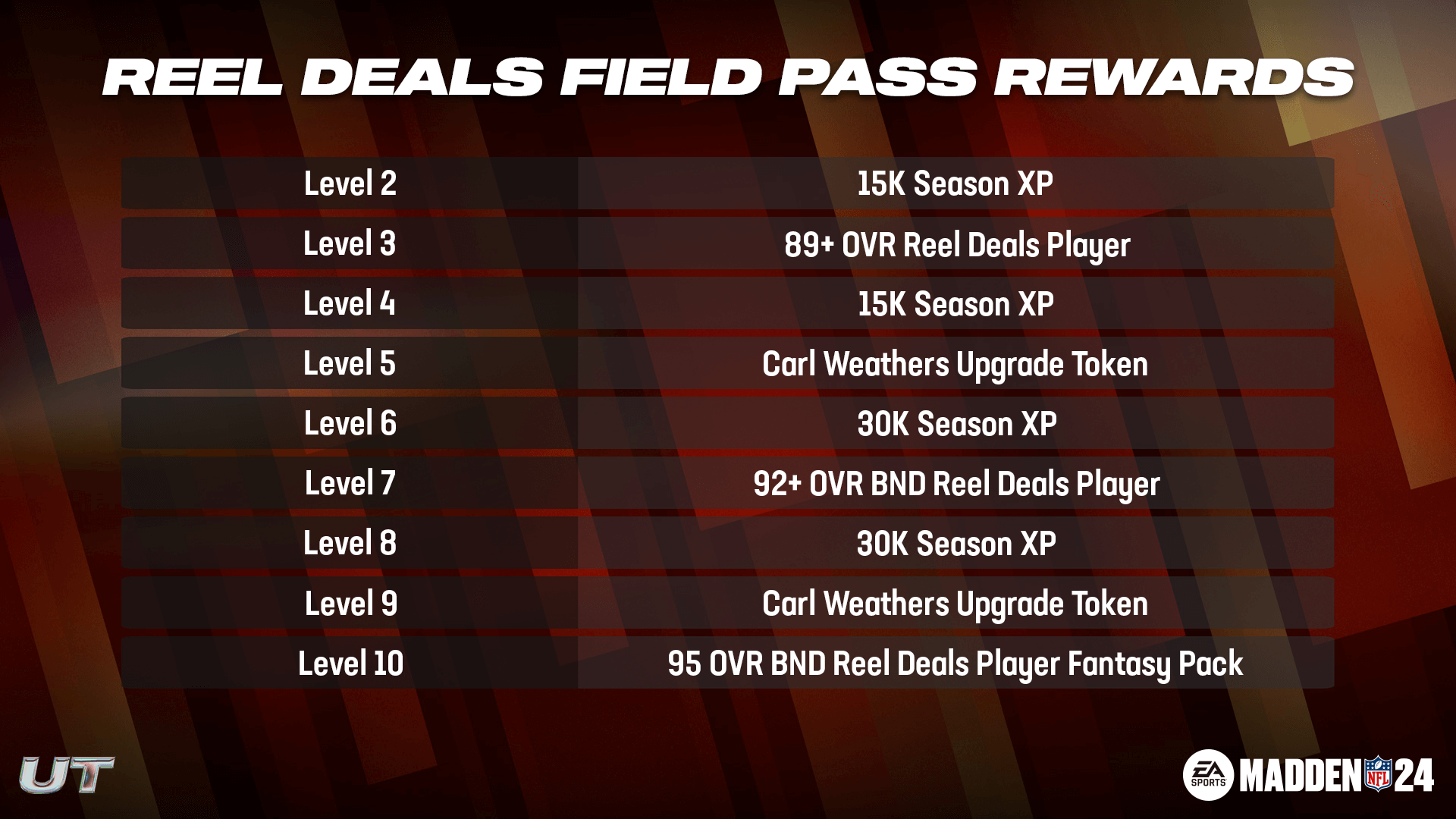 Madden NFL 24 Ultimate Team Reel Deals - EA SPORTS