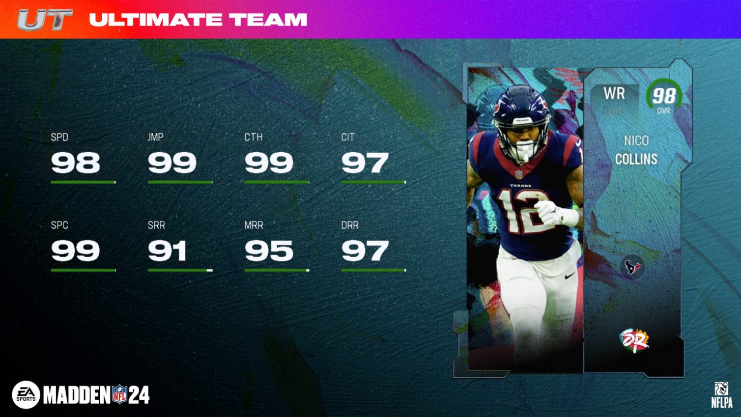 Madden NFL 24 Ultimate Team Sugar Rush - EA SPORTS