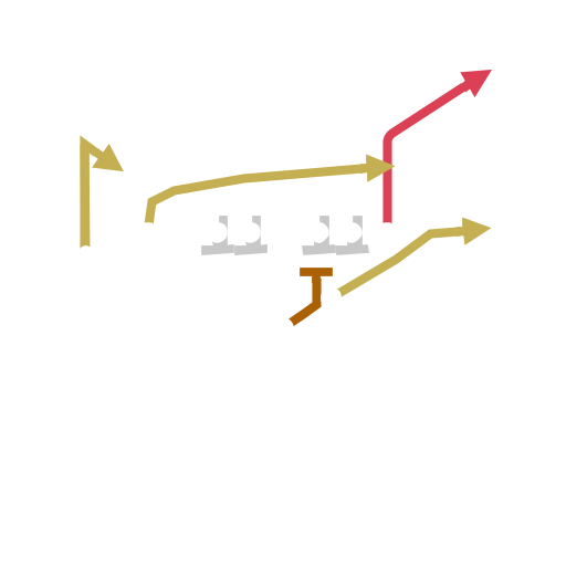 PA Power O - Madden 24 Playbooks