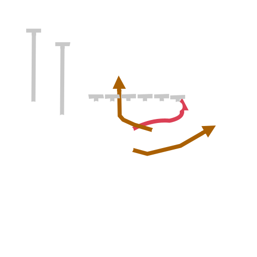 Triple Option - Madden 24 Playbooks