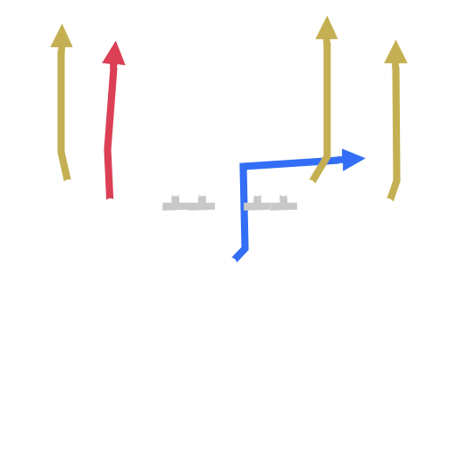 Four Verticals - Madden 24 Playbooks