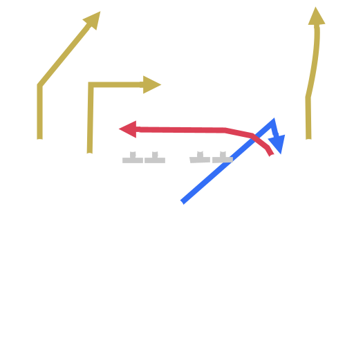 Y Shallow Cross - Madden 24 Playbooks
