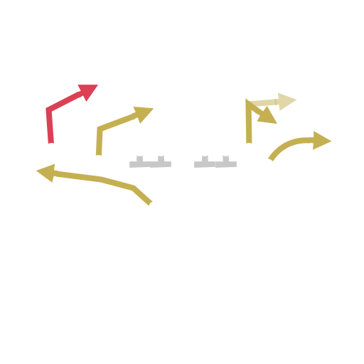 Slants - Madden 24 Playbooks