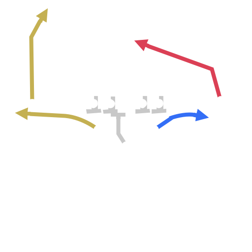 PA Cross Shot - Madden 24 Playbooks