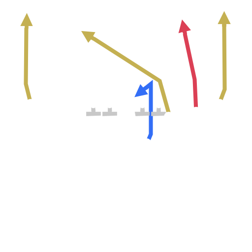 Four Verticals - Madden 24 Playbooks