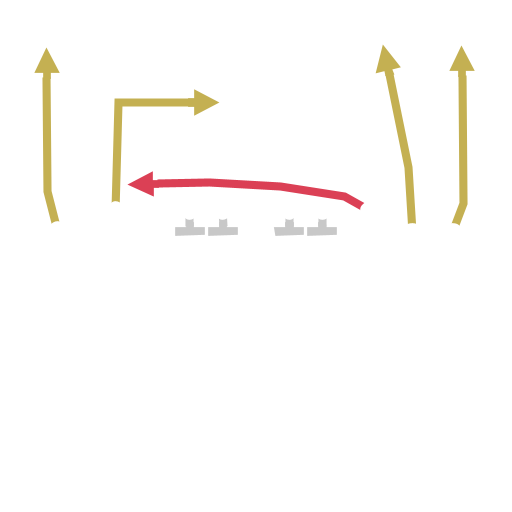 Y Shallow Cross - Madden 24 Playbooks