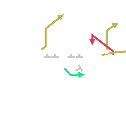 Z Spot - Madden 24 Playbooks