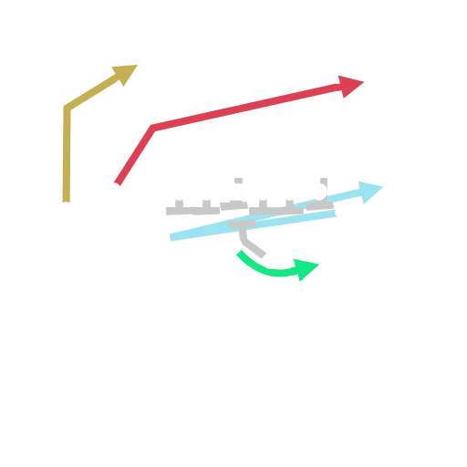 PA Slide - Madden 24 Playbooks