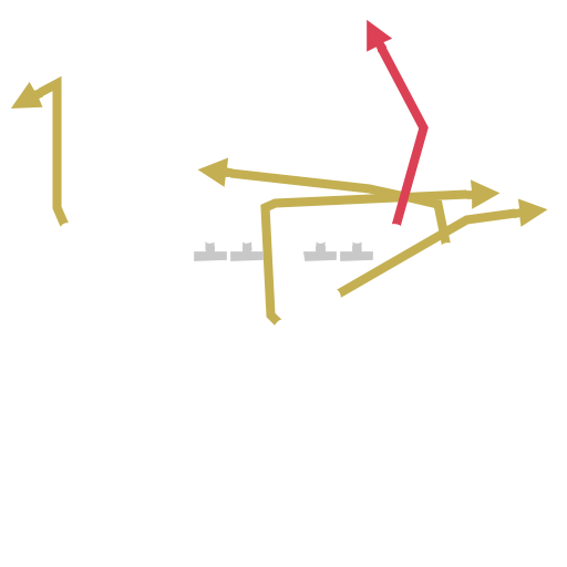 Flanker Drive Post - Madden 24 Playbooks