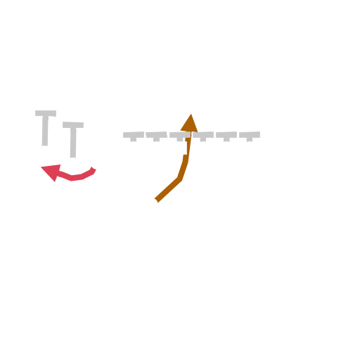 RPO Read Bubble - Madden 24 Playbooks