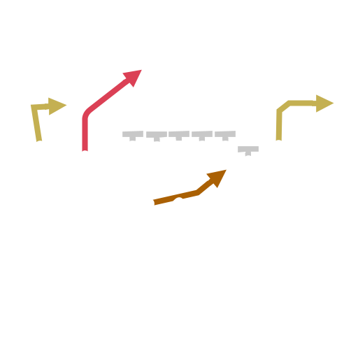 RPO Zone Peek - Madden 24 Playbooks