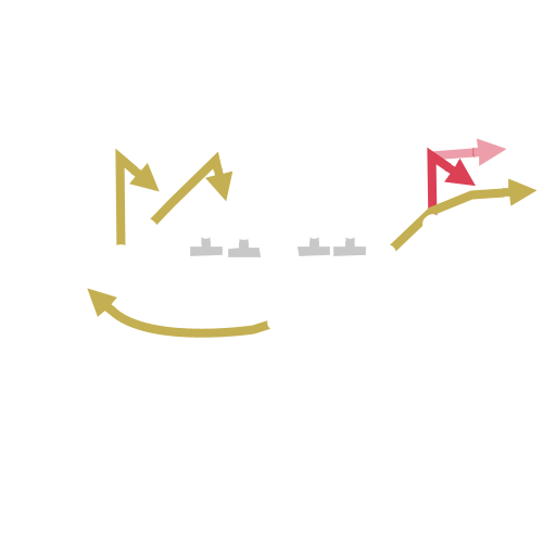 Stick Spacing - Madden 24 Playbooks