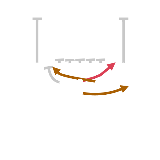 Triple Option - Madden 24 Playbooks