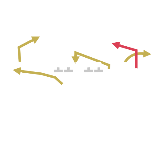 Slants - Madden 24 Playbooks