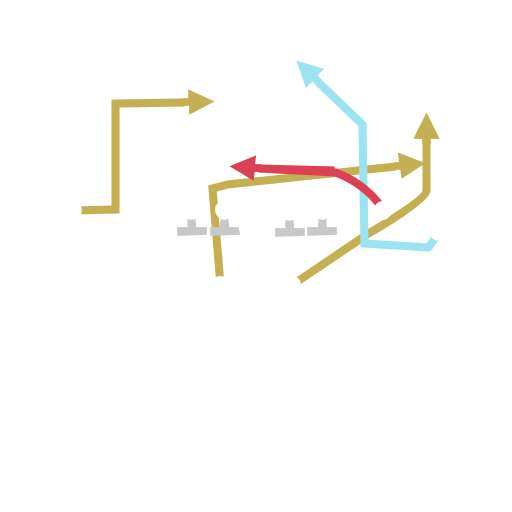 Y Shallow Cross - Madden 24 Playbooks