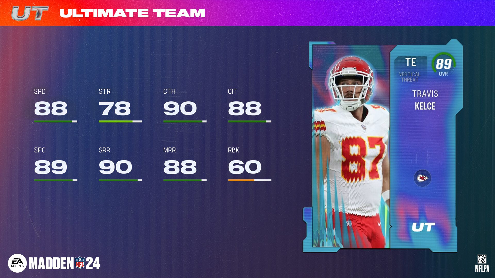 Madden NFL 24 - Season 2: Unstoppable