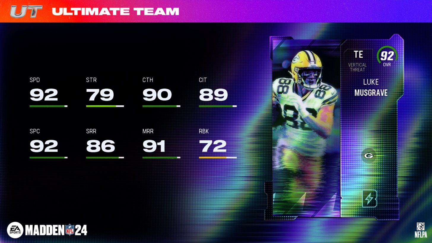 Madden Nfl 24 - Ultimate Team - Blitz: PREM1ERE - EA SPORTS