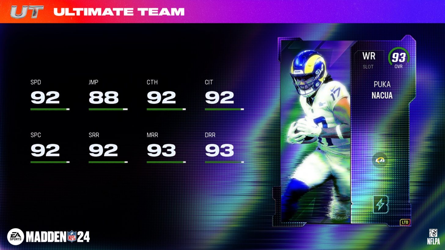 Madden Nfl 24 - Ultimate Team - Blitz: PREM1ERE - EA SPORTS