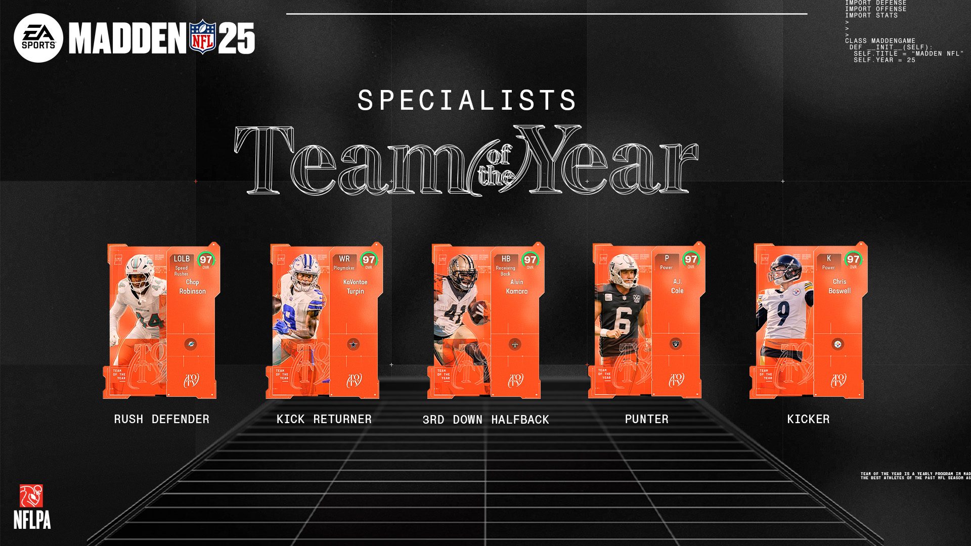 Madden NFL 25 Ultimate Team of the Year - Electronic Arts