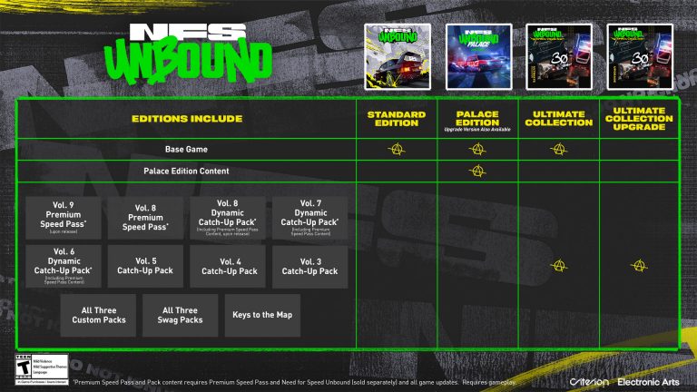 Need for Speed™ Unbound Ultimate Collection is out now