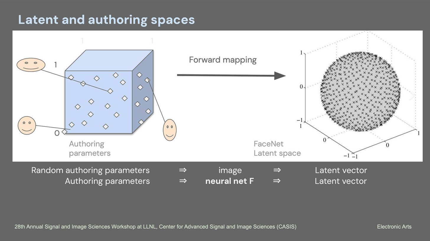 Towards Optimal Training Distribution for Photo-to-Face Models