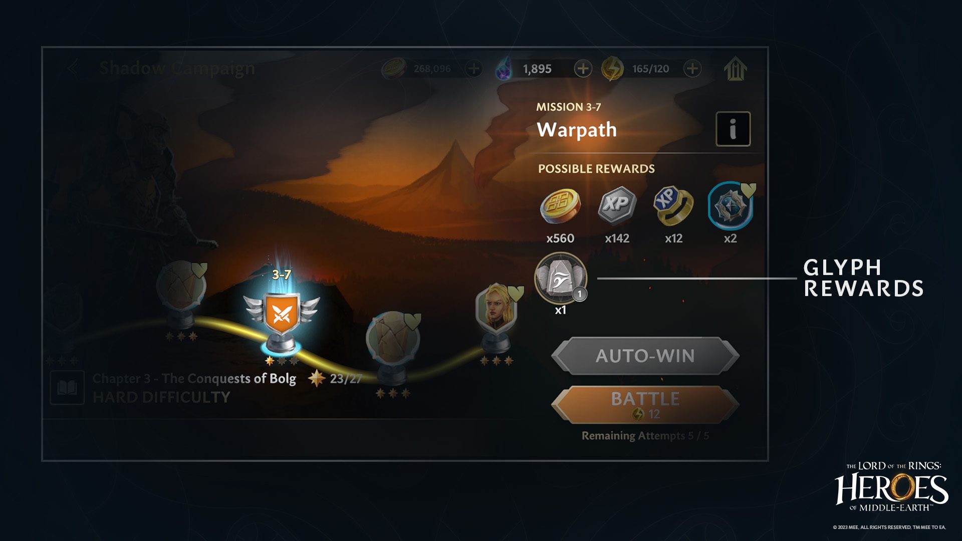 Glyphs! - An Explainer